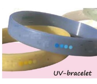 UV Test Wristbands Wholesale - China UV Test Wristbands - Wholesale UV ...